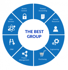 Our Products | The Best Group